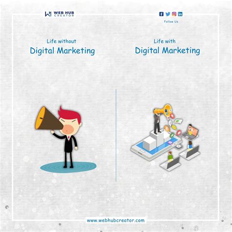 Sweta Verma Posted On Linkedin