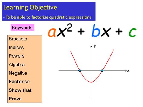 Gcse 1 9 Higher Factorising Revision Teaching Resources