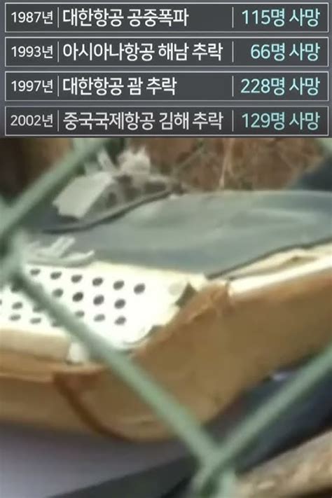 제주항공 여객기 참사 179명 사망·2명 구조 137명 신원 확인 7 Youtube