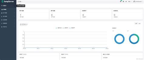 jumpserver部署（docker） jumpserver docker部署 csdn博客