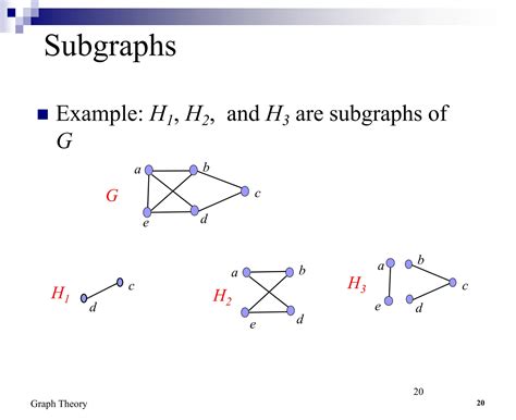 Graph Theory In Applied Mathematics With Example Ppt