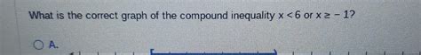 Solved What Is The Correct Graph Of The Compound Inequality Chegg Com