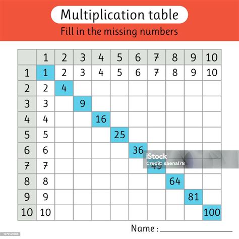곱셈 테이블 누락된 숫자를 입력합니다 아이들을위한 워크 시트 수학 활동 0명에 대한 스톡 벡터 아트 및 기타 이미지 0명 계산함 계획 Istock