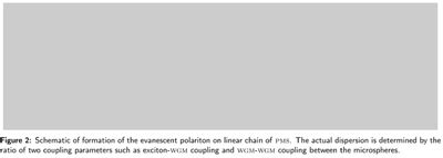 Elsarticle CAS STMDocs