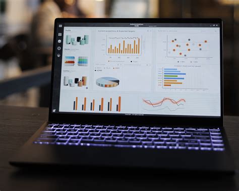 Ai Ml Ds Data Analytics Track Batch Class Feb Glomacs