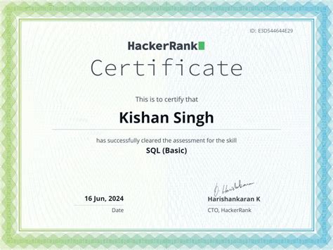 Kishan Singh On Linkedin Sql Certification Dataanalysis Hackerrank Careergrowth
