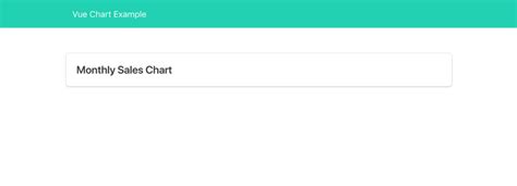 Cara Membuat Chart Di Vue Js Menggunakan Chartjs Crudpro