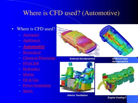 PPT Computational Fluid Dynamics CFD U AEA PowerPoint Presentation ID