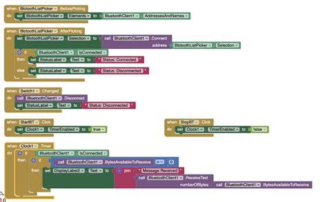 Connecting Keypad To An App And Sending Input Data Through Bluetooth Mit App Inventor Help
