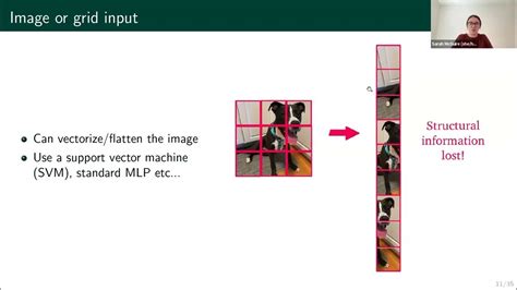 Sarah Mcguire 5924 Classification Of Euler Characteristic