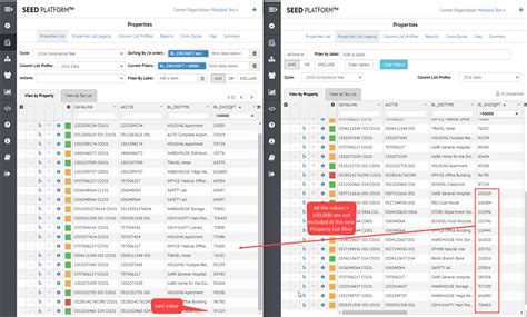 Property List New Vs Property List Legacy Getting Different Number Of Records For A