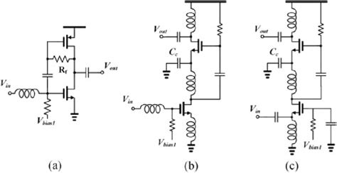 Current Reuse Low Noise Amplifiers A Npcs B Download Scientific Diagram