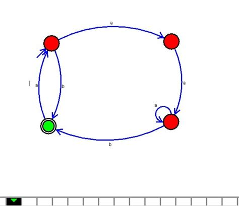Github Sivakesatheory Of Computation