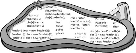 4 methods use instance variables how objects behave head first java