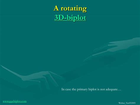 Ppt Biplot Analysis Of Automobile Evaluation Data Powerpoint Presentation Id 5055432