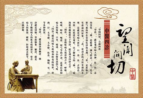望闻问切中医文化 素材中国sccnn