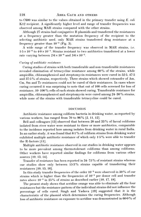 Transferable Antibiotic Resistance Among Thermotolerant Coliforms From Rural Drinking Water In