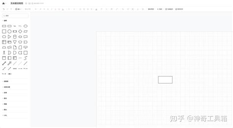 流程图中各种图形的含义及用法 知乎