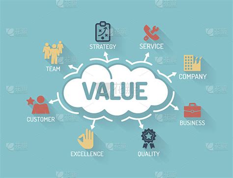 价值 图表与关键字和图标 平面设计