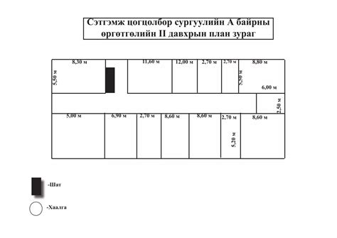 Сэтгэмж цогцолбор сургуулийн план зураг Pdf