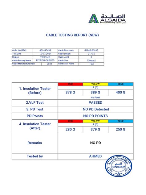 C1 Itea 61946 60932 Pdf Electrical Engineering Electricity