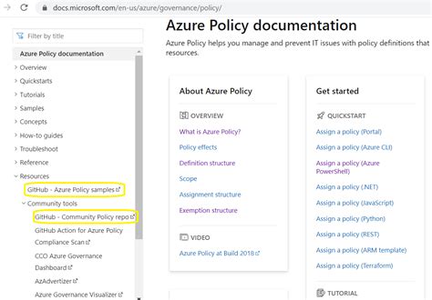 Custom Azure Policies In Aks Microsoft Qanda