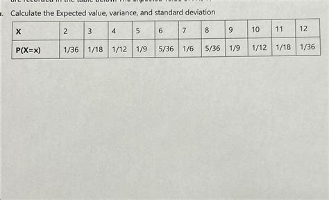 Solved Calculate The Expected Value Variance And Standard