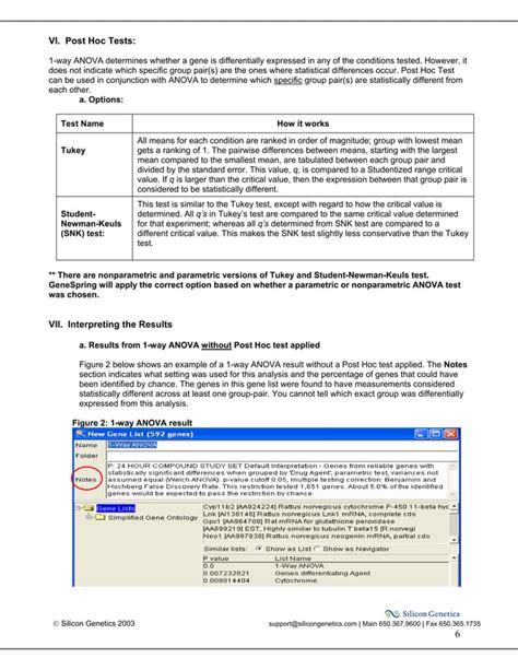 1 Way Anova Analysis Of Variance Pdf