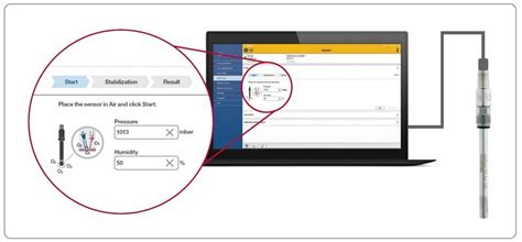 Atmospheric Pressure And Its Effects On Calibration Process Analytics