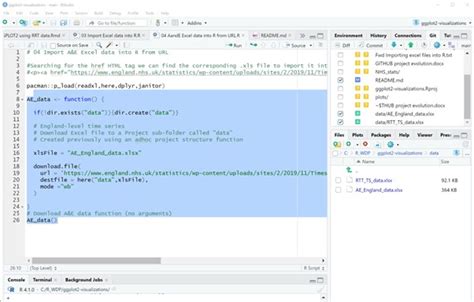 Github Pablo Sourceggplot2 Visualizations Set Of Different Visualizations Using Ggplot2