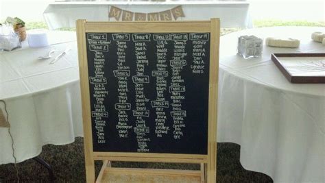 Table Assignments Table Assignments Wedding Coordinator Chalkboard