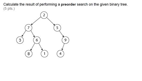 Solved Calculate The Result Of Performing A Preorder Search