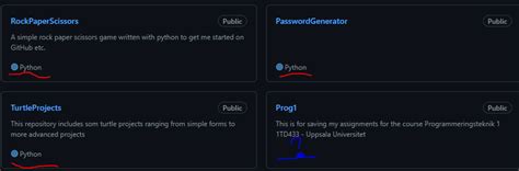 Showset Repository Language Rgithub