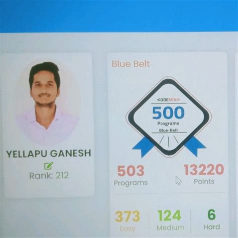 ganesh y on linkedin codemind technicalhubio technicalhub