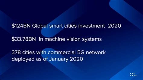 Smart Intersection Demo Mobility Iot Gateway And Smart Transportation Ppt