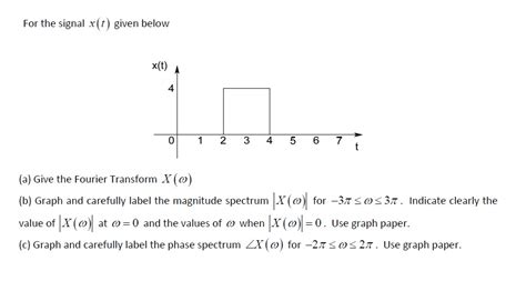 Solved For The Signal X R Given Below X T 4 0123 4 5 6 7 Chegg Com