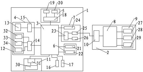 Chaos Encrypted Data Acquiring System Eureka Patsnap