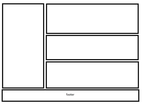 Solved Html Grid Layout CSS HolaDevs