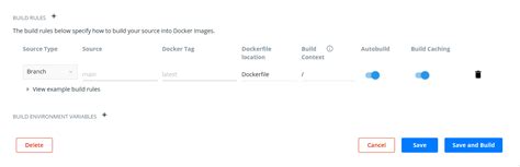 Integrate Github And Dockerhub For Automatedbuilds Of Linux Container Images Middleware