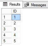 SQL UNION Overview Usage And Examples
