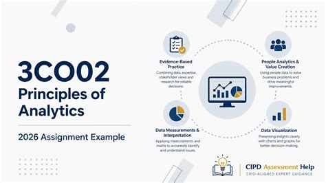 3co02 Principles Of Analytics Help Cipd Level 3