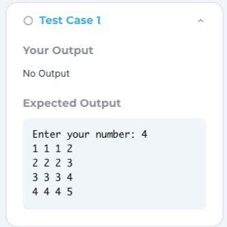 Solved Create A C Program To Obtain The Expected Output Of Chegg Com