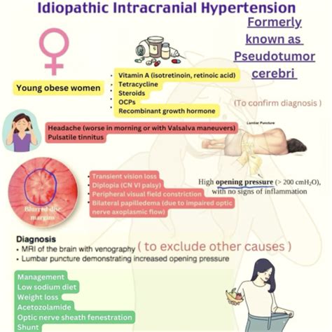 07 Secondary Headaches Flashcards Quizlet