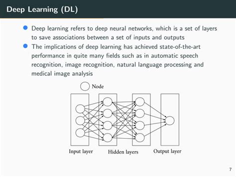 3d Brain Image Segmentation Model Using Deep Learning And Hidden Markov Random Fields Ppt