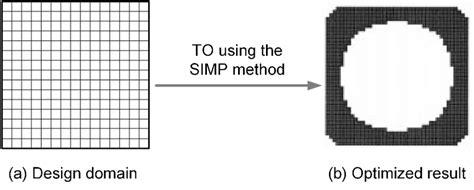 Cross Sectional Topology Optimization Using Simp Kim And Kim 2000 A