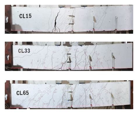 Crack Propagation Of Large Beams Download Scientific Diagram