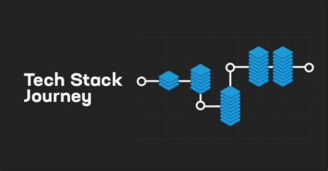 Steffan Henke On Linkedin The Mission Critical Patient Care Use Case That Became A Kubernetes
