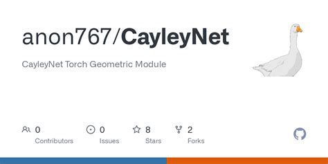 GitHub Anon767 CayleyNet CayleyNet Torch Geometric Module
