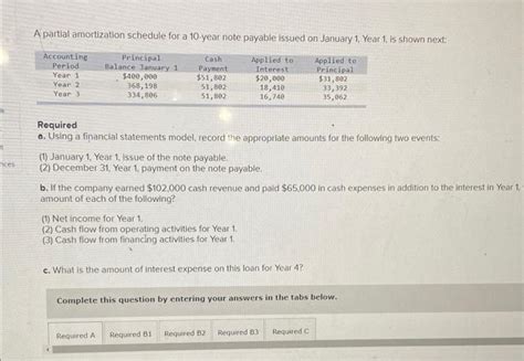 Solved A Partial Amortization Schedule For A 10 Year Note