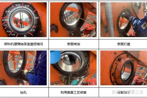 卸料机摆臂轴承室磨损能在8小时内修复么 知乎